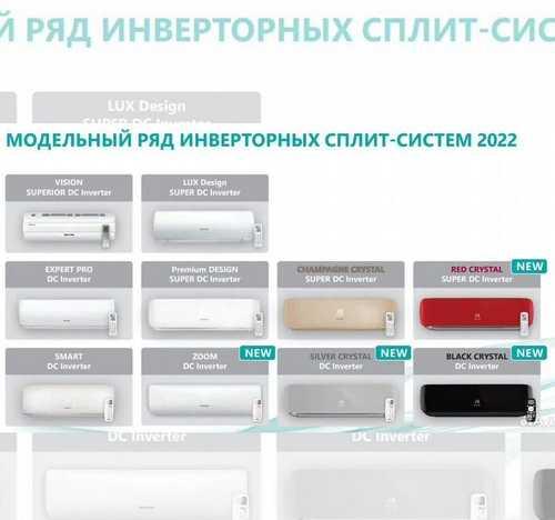 Кондиционеры Hisense 2024 с гарантией