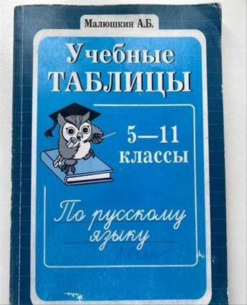 Учебные таблицы по русскому языку 5-11 классы