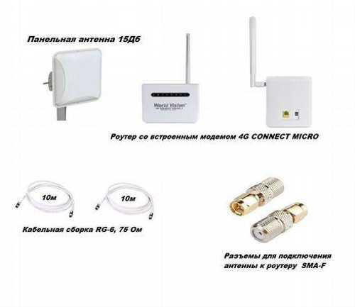 Комплект 4G интернета для дачи