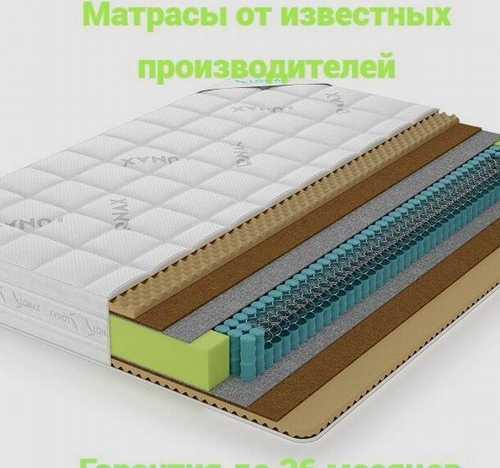 Матрас Lonax Relax Memory Medium S1000