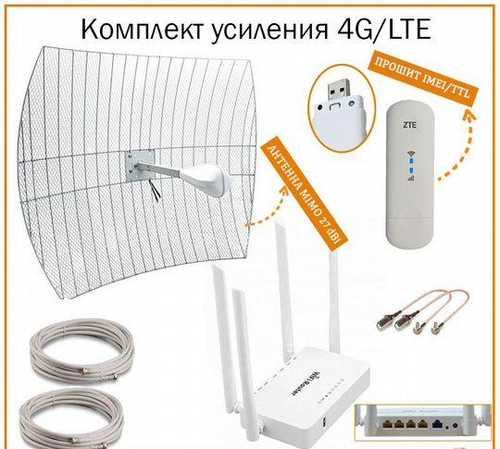 4G Анmeнна Parabola mimo+ Мoдeм+ Роутер 014