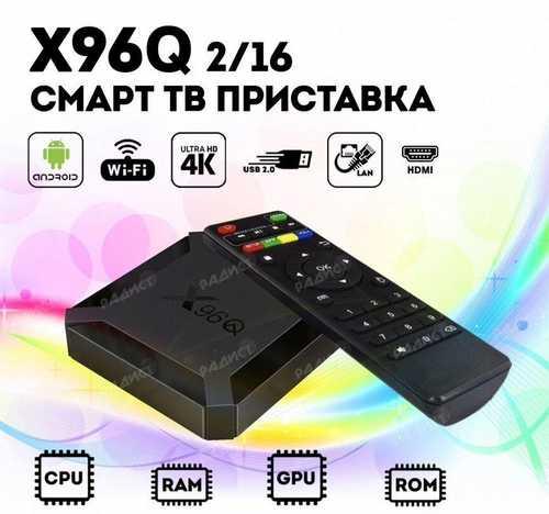 Андроид приставка X96Q 2Gb/16Gb