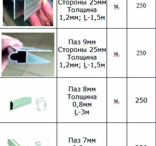 Профиль для кейсов и кофров