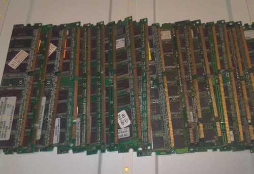 Модули памяти DDR