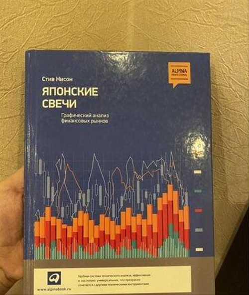 Японские свечи стив