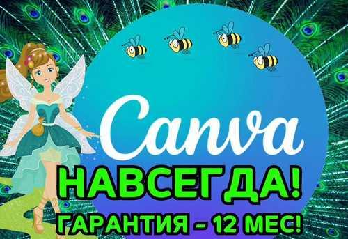 Canva PRO подписка. Канва про официальная версия