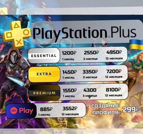 Подписка ps plus delux Украина ps5 ps4 (Арт.89769)