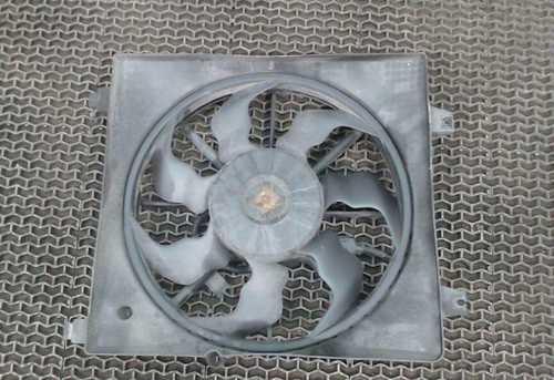 Вентилятор радиатора Hyundai Santa Fe, 2007