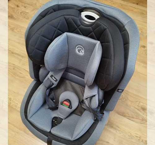 Детское автокресло от 0 до 36 с isofix