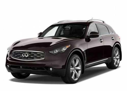 Чип тюнинг Infiniti FX37