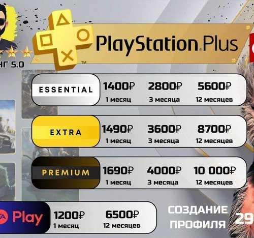 Подписка ps plus турция delux на ps5 ps4 (Арт.38716)