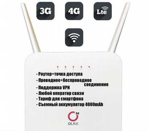 Wi-Fi роутер olax AX6PRO с 3G/4G модемом