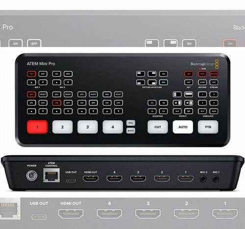 Видеомикшер Blackmagic Design atem Mini Pro