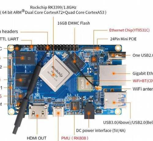 Orange Pi 4 Lts