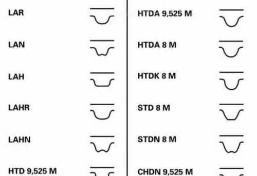 Contitech CT1137K1 Комплект ремня грм