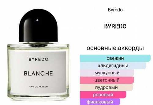 Byredo Blanche /распив