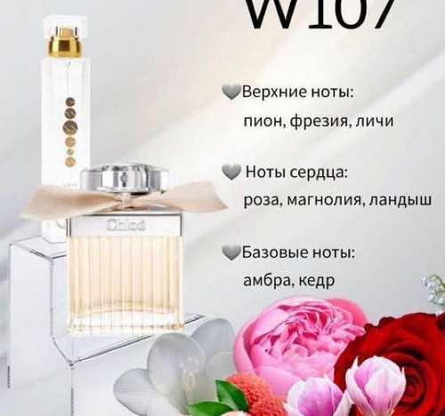 Духи женские Chloe Eau De Parfum