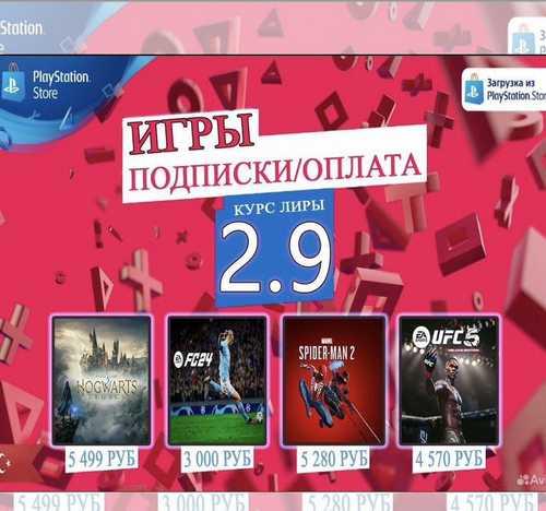 Пополнение кошелька PSN Турция