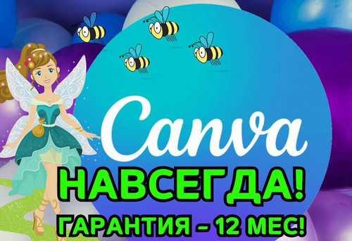 Canva PRO подписка. Канва про официальная версия