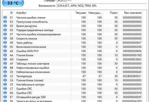 SSD 256Gb 5шт KC400 серверные Kingston