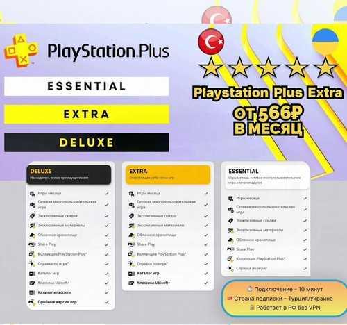 PS Plus Extra 1/3/12 месяцев