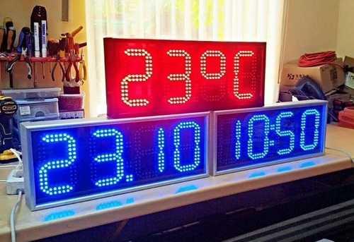 Часы с термометром настенные