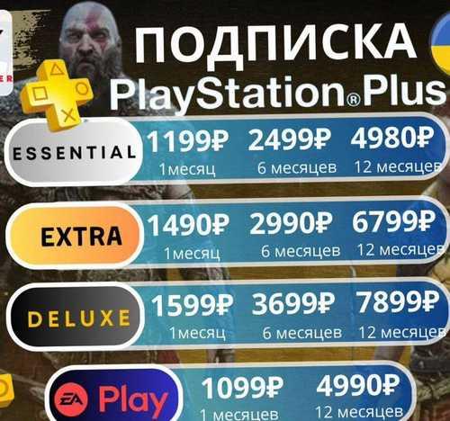 Подписка PS Plus Россия Игры PlayStation PS4 и PS5 (Арт.37966)