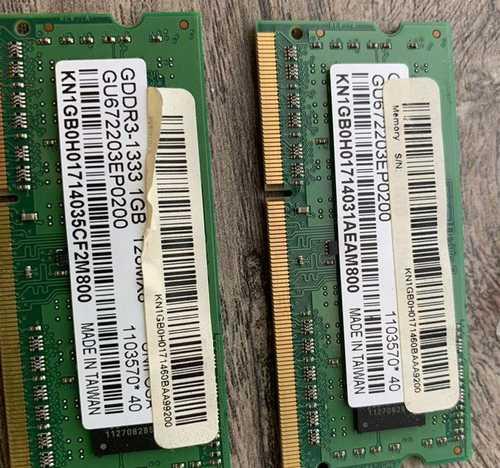 Оперативная память ddr3