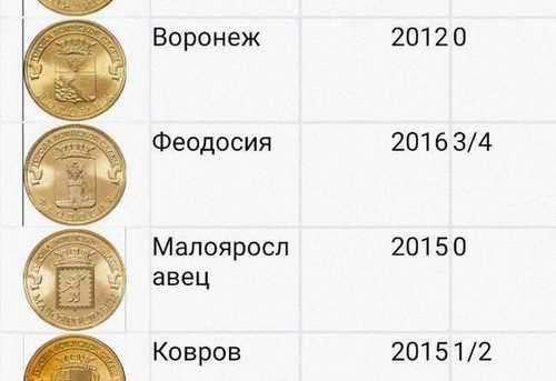 Монеты десятирублевые
