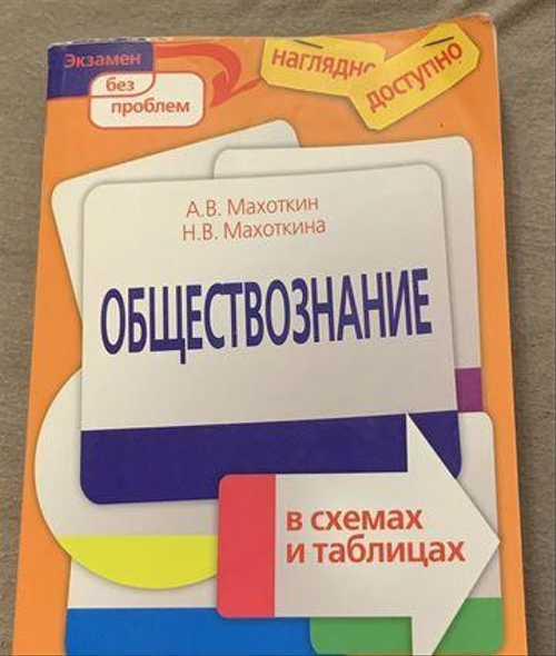 Пособие для егэ по обществознанию Махоткин