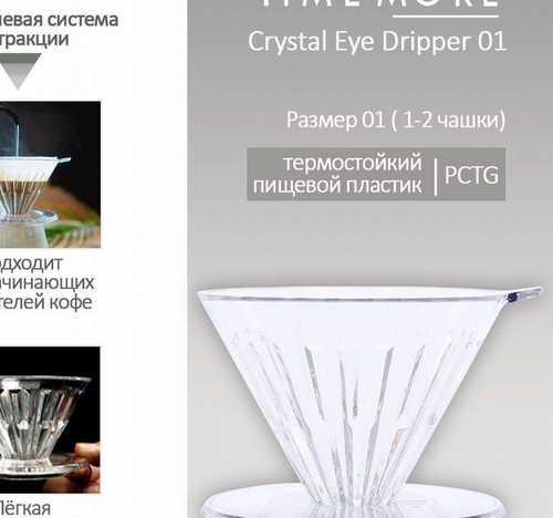 Воронка для кофе Timemore Crystal Eye 01, пластик прозрачный