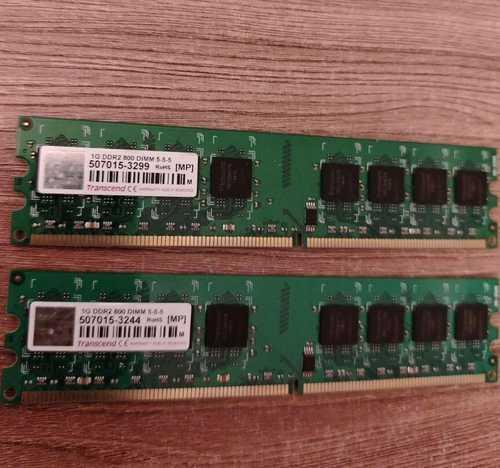 Оперативная память ddr2