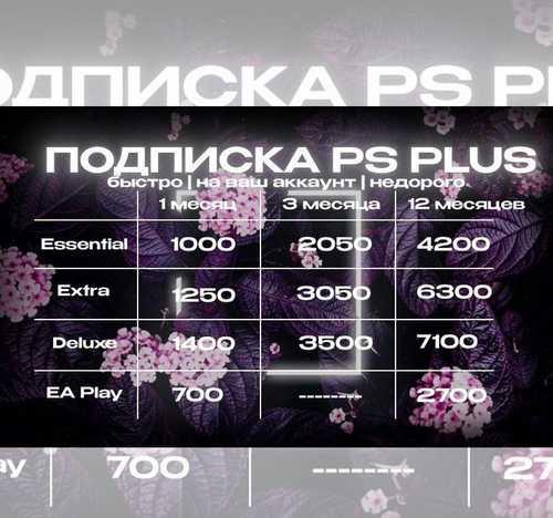 Подписка PS Plus Украина   EA Play Essential Extra