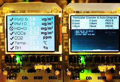 Air Master анализатор качества воздуха AM7p