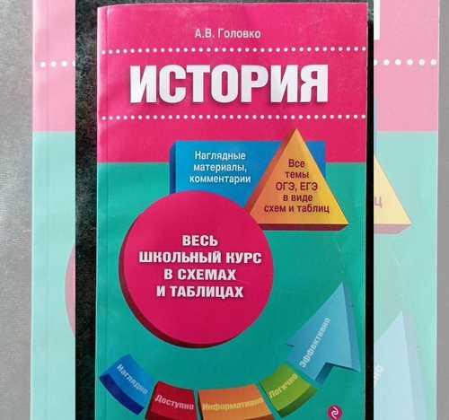 Учебник для подготовки к ОГЭ/ЕГЭ по истории