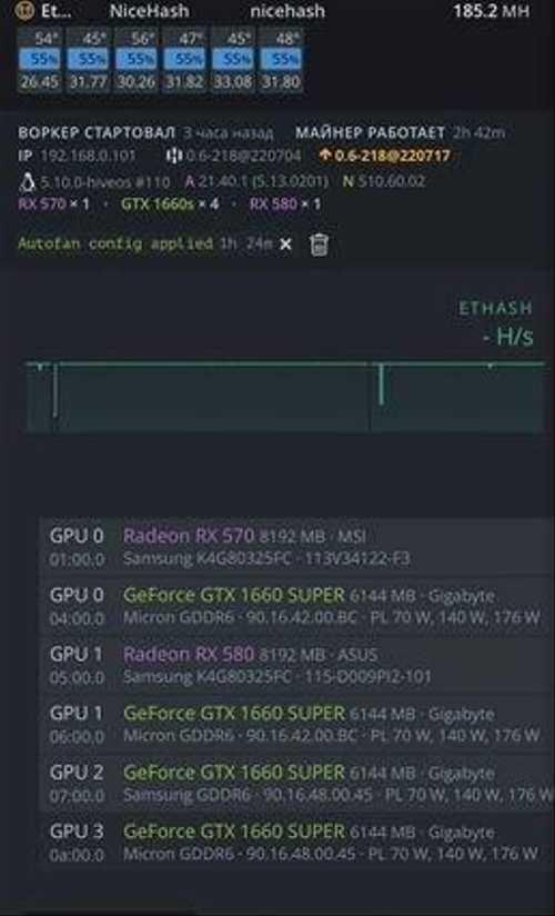 Gigabyte gtx 1660 super