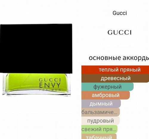 Gucci Envy for men