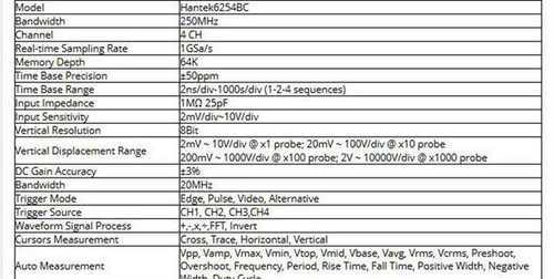 Продам USB осциллограф Hantek 6254BC 4 кан. 250Mhz