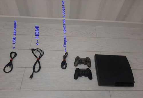 Sony Playstation 3 Slim 250GB