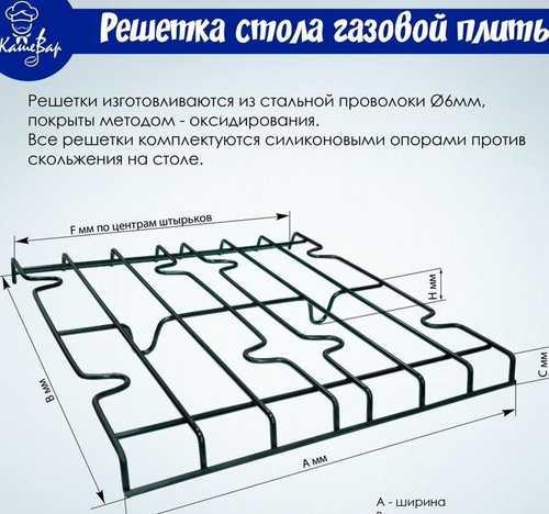 Решетки для газовых плит пг-4 пг-2