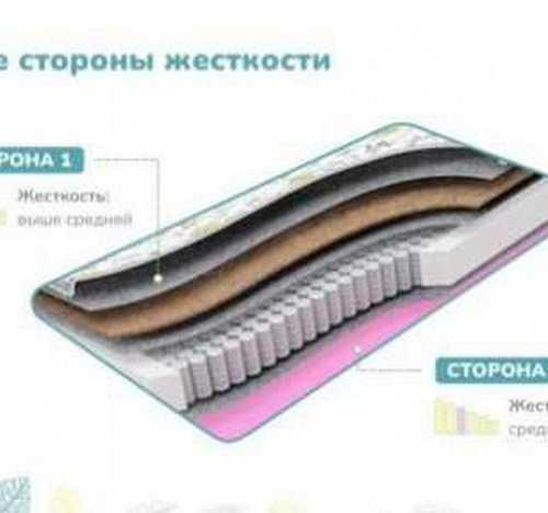 Матрас Димакс Онли Квант 90х190