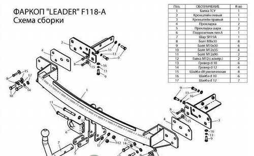 Фаркоп для Ford S-Max 2006-2015г