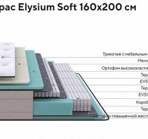 Матрас Elysium Soft 160х200 см