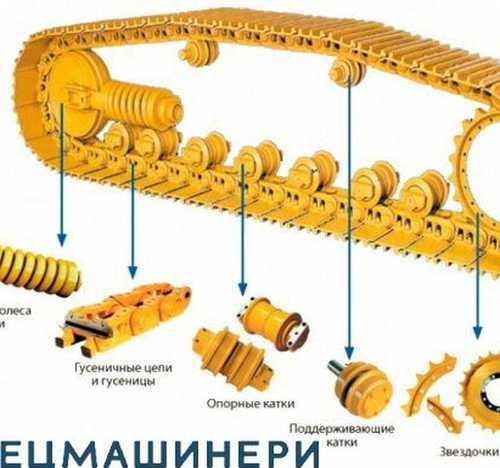 Ходовая экскаваторы, бульдозеры