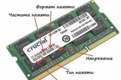 Оперативная память ddr3 для ноутбука