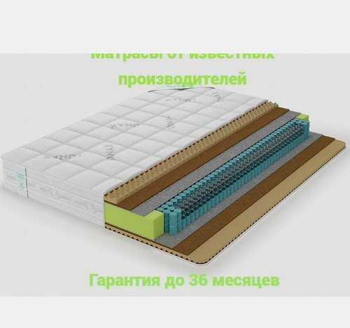 Матрас Lonax Relax Memory Medium S1000