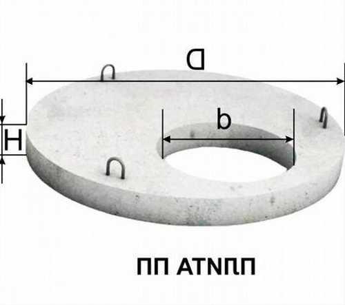 Плита перекрытия пп 20-2