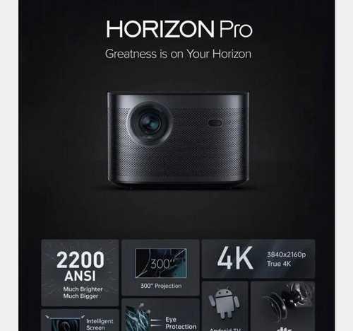 Проектор Xgimi Horizon Pro 4k