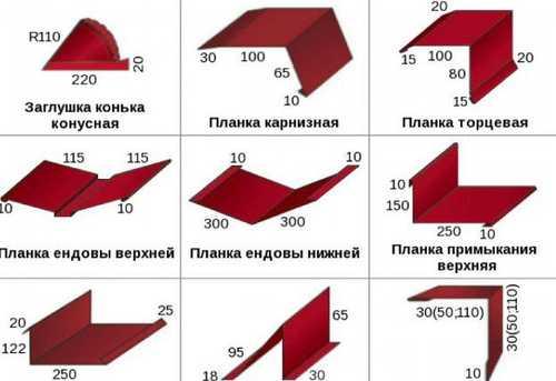 Конек отливы капельник карнизные Ral 7024 9005