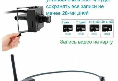 Комплект маленькая видеокамера wifi 2MP 128гб